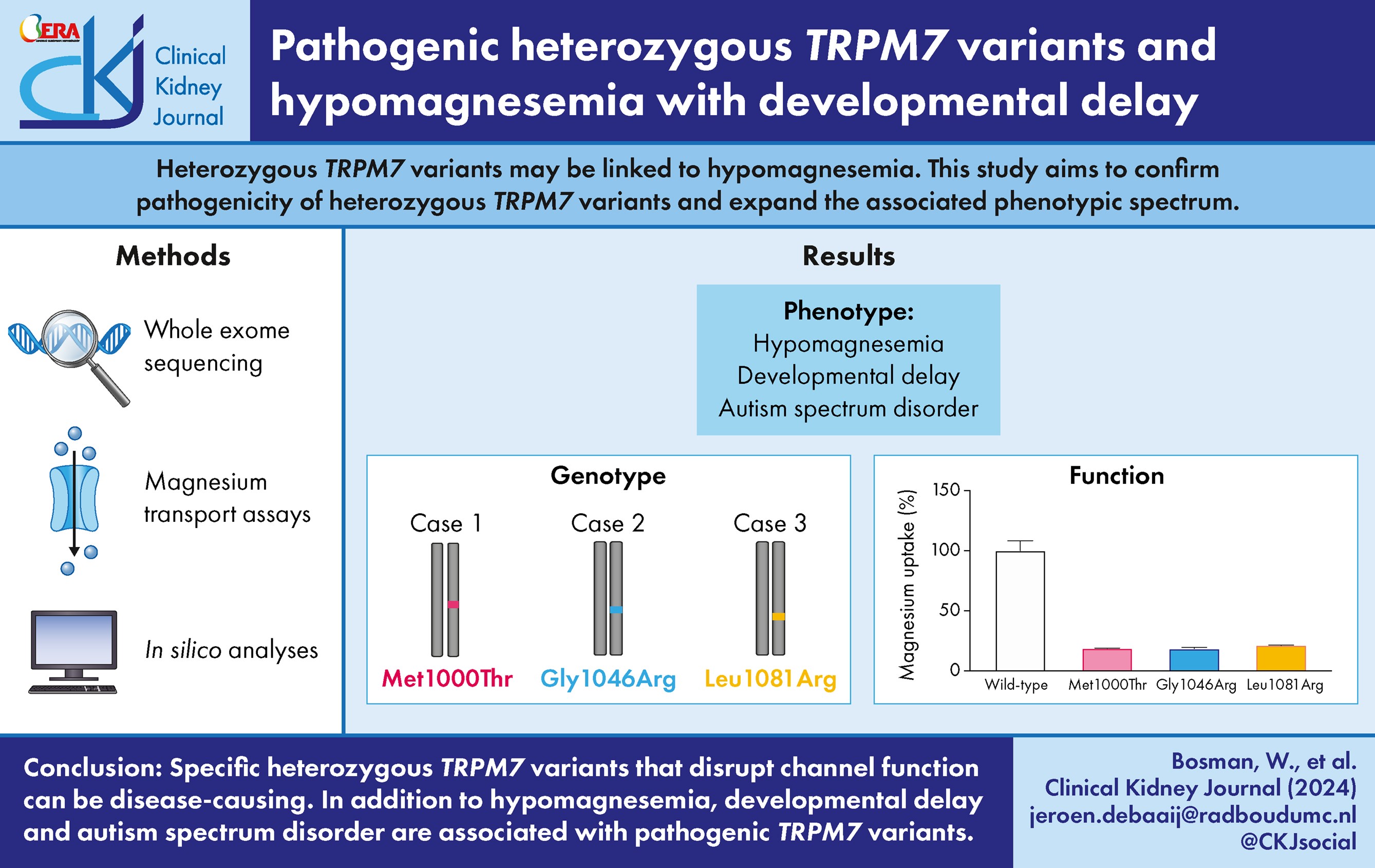 Pathogenic heterozygous TRPM7 variants and hypomagnesemia with ...